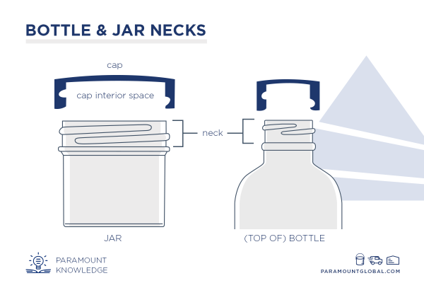 What Should You Know About Water Cap Dimensions and Bottle Neck Finishes?